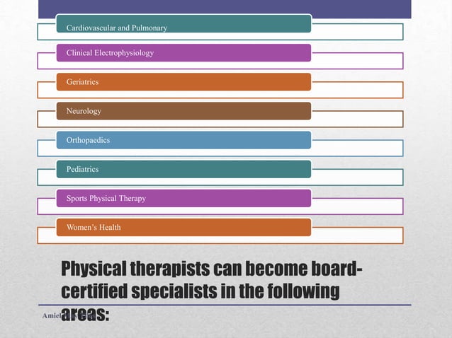Physical therapy | PPT