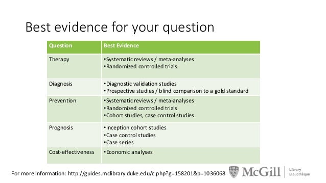 Searching with PICO and Alternative question formulation framework--P…