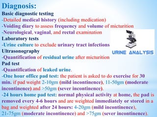 Physical therapy for specific female pelvic floor related dysfunction ...