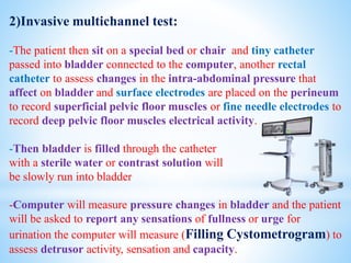 Physical therapy for specific female pelvic floor related dysfunction ...