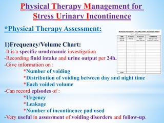 Physical therapy for specific female pelvic floor related dysfunction ...