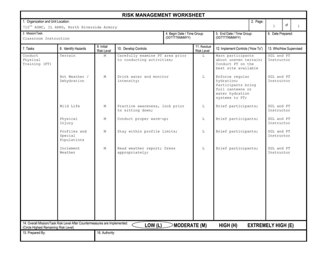 Physical Training Risk Assessment | DOCX