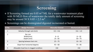 Physical unit operations | PPT