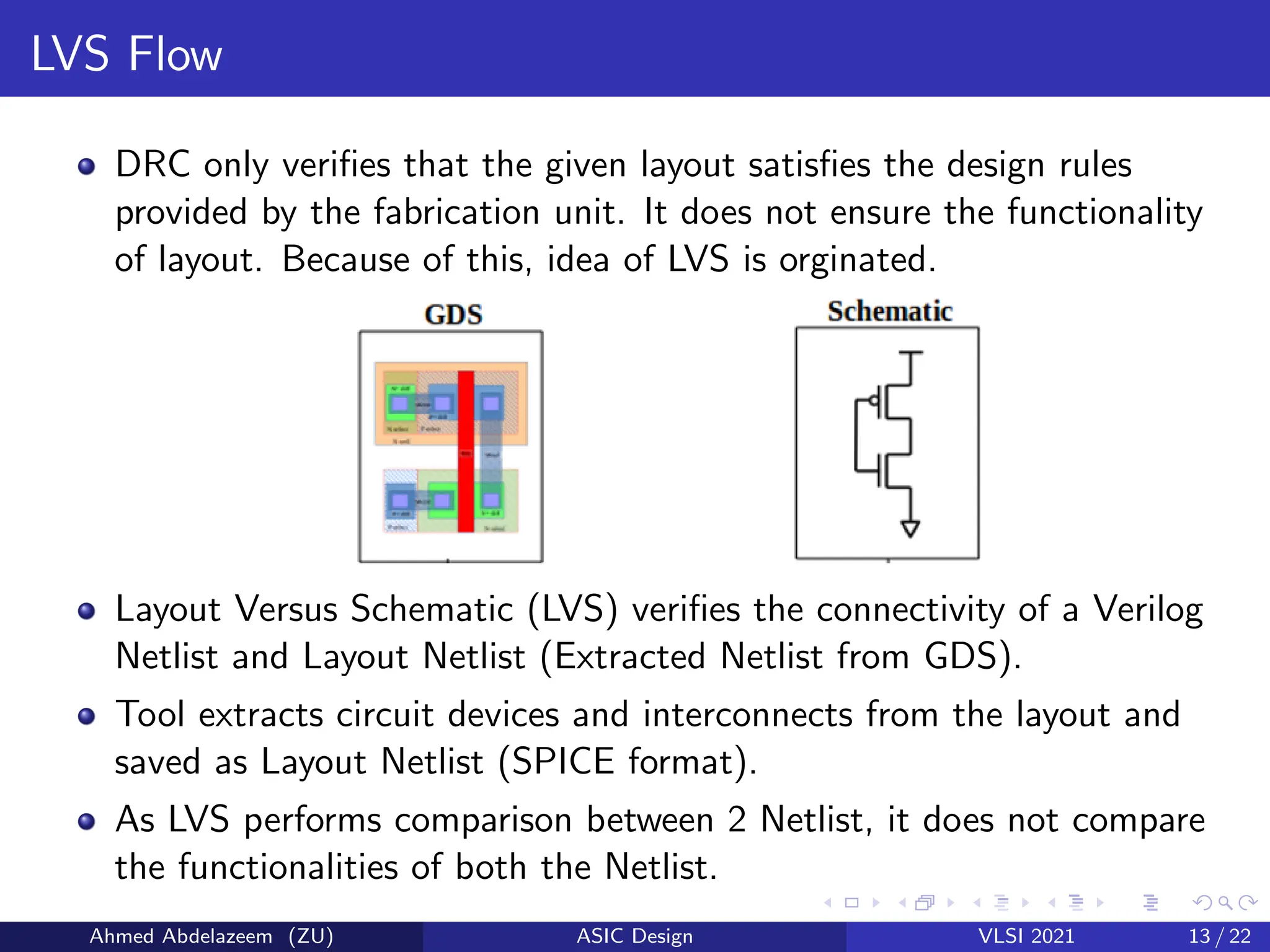 Physical Verification.pdf