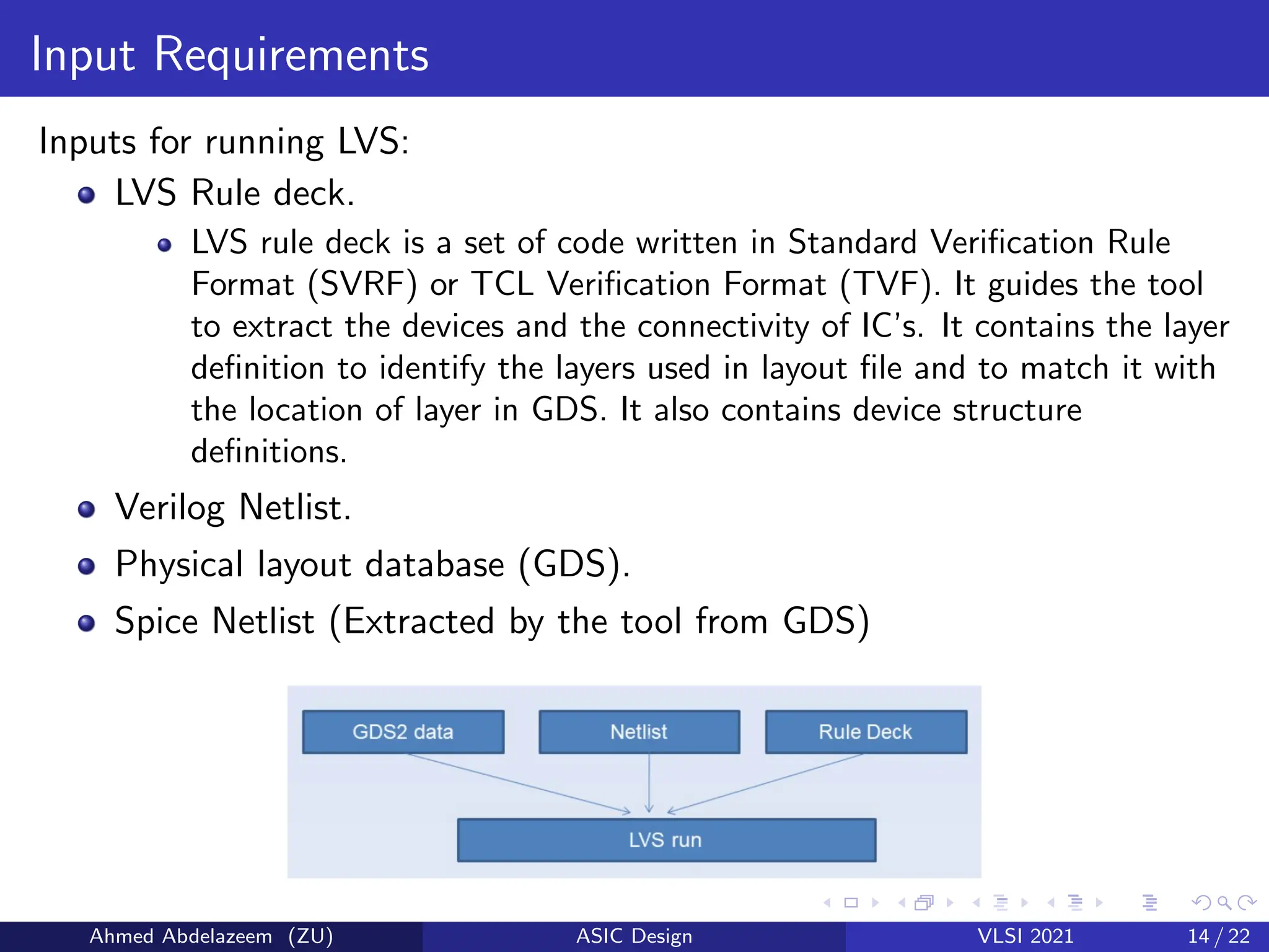 Physical Verification.pdf