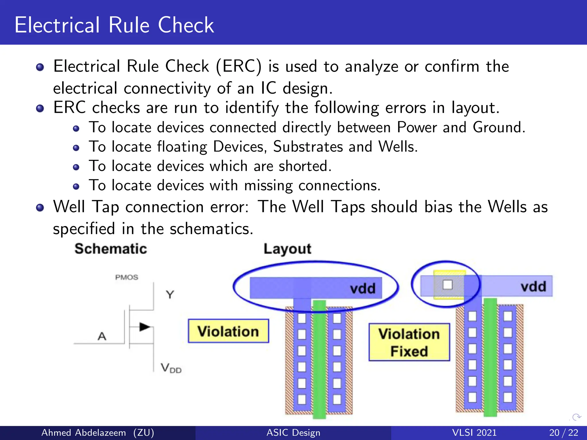 Physical Verification.pdf
