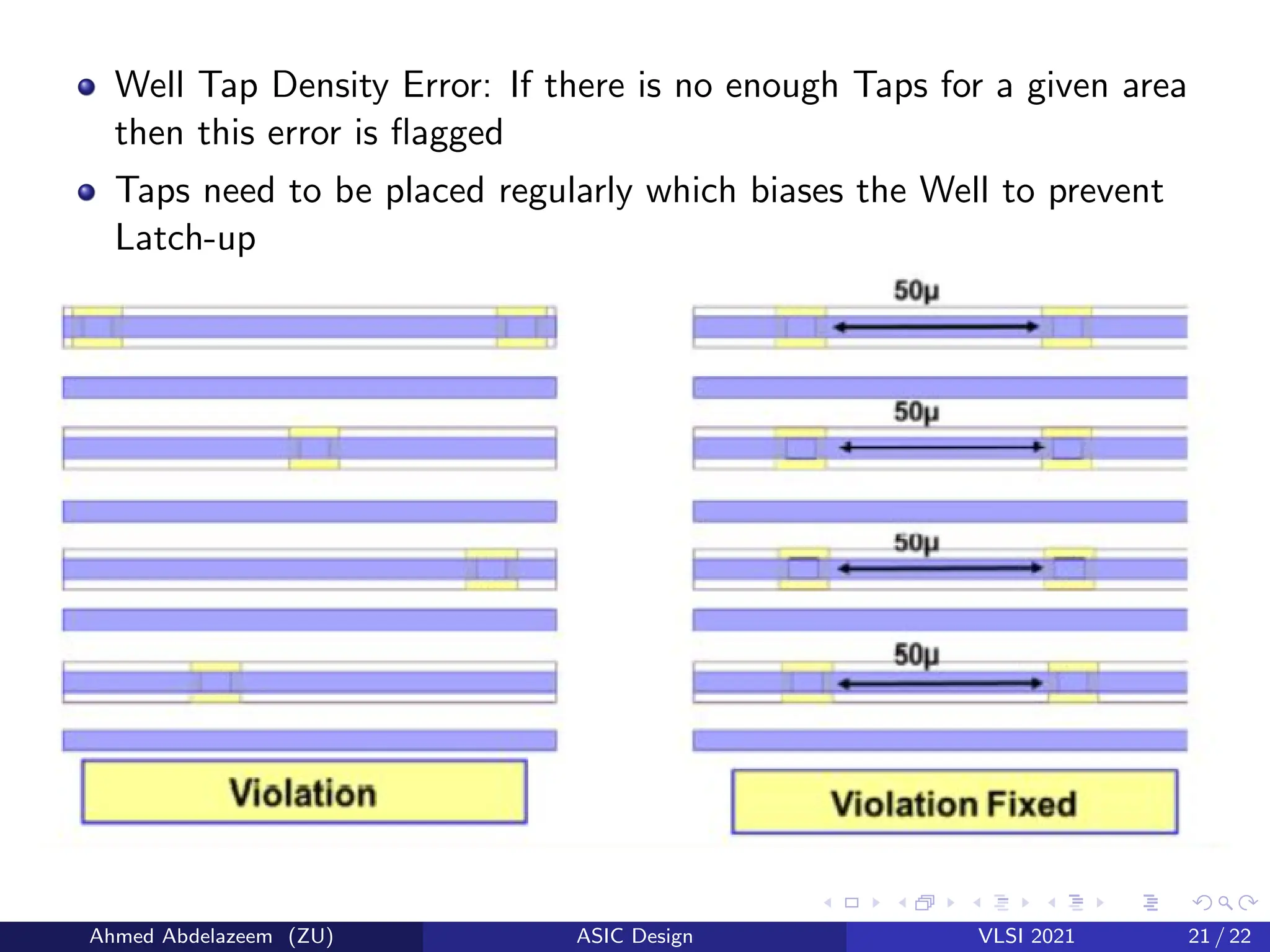 Physical Verification.pdf