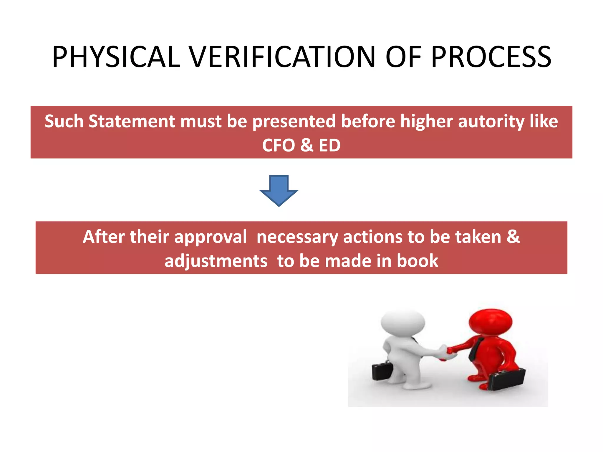 Physical verification of asset | PPTX