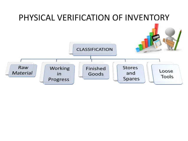 Physical verification of asset | PPTX