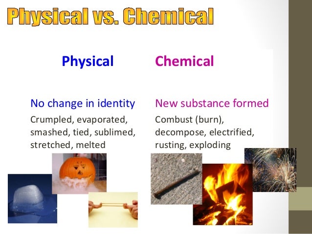 Physical Change Vs Chemical Change Diagram