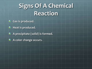 Signs Of Chemical Changes