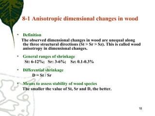 Physical Properties of Wood | PPT