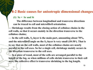 Physical Properties of Wood | PPT
