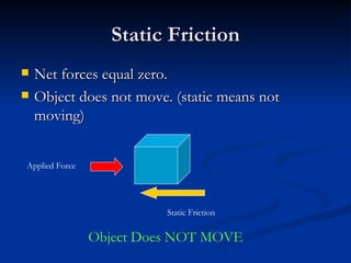 Physical World Forces Middle School | PPT