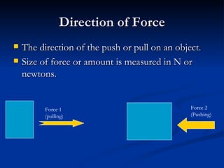 Physical World Forces Middle School | PPT