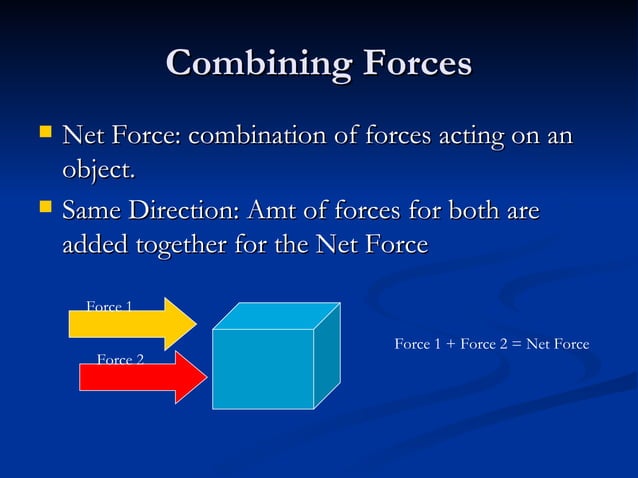 Physical World Forces Middle School | PPT