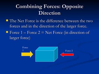 Physical World Forces Middle School | PPT