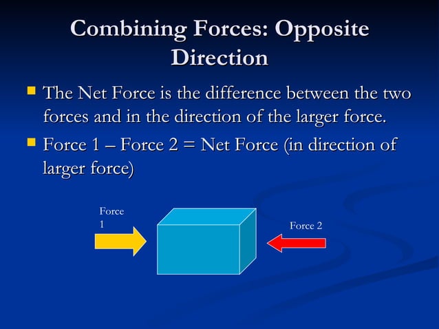 Physical World Forces Middle School | PPT