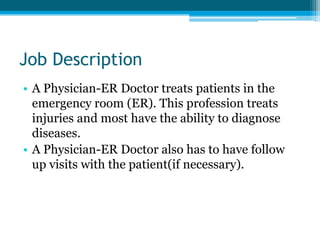 Physician Er Doctor | PPT
