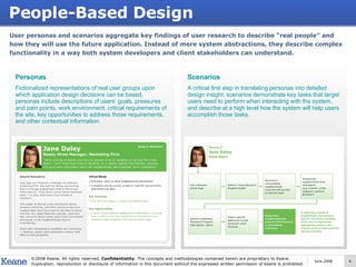 [Case Study] Physician, Know Thy User: Using Personas to Target Content ...