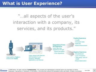 [Case Study] Physician, Know Thy User: Using Personas to Target Content ...