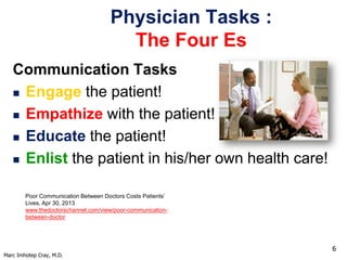 Introduction to Physician Communication Skills in Clinical Medicine | PDF