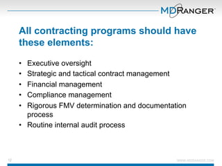 Physician Contracting for Exceptional Hospitals | PPT