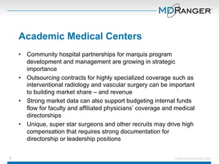 Physician Contracting for Exceptional Hospitals | PPT