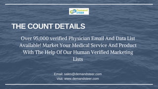 Physician email list | PPT