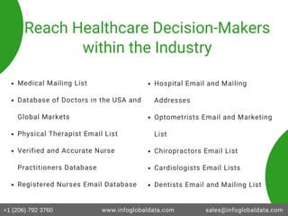 Physician Email List | PPT