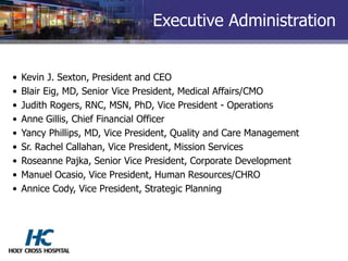 ADVANCED HOSPITAL ORIENTATION | ASK HOSPITALS | PPT