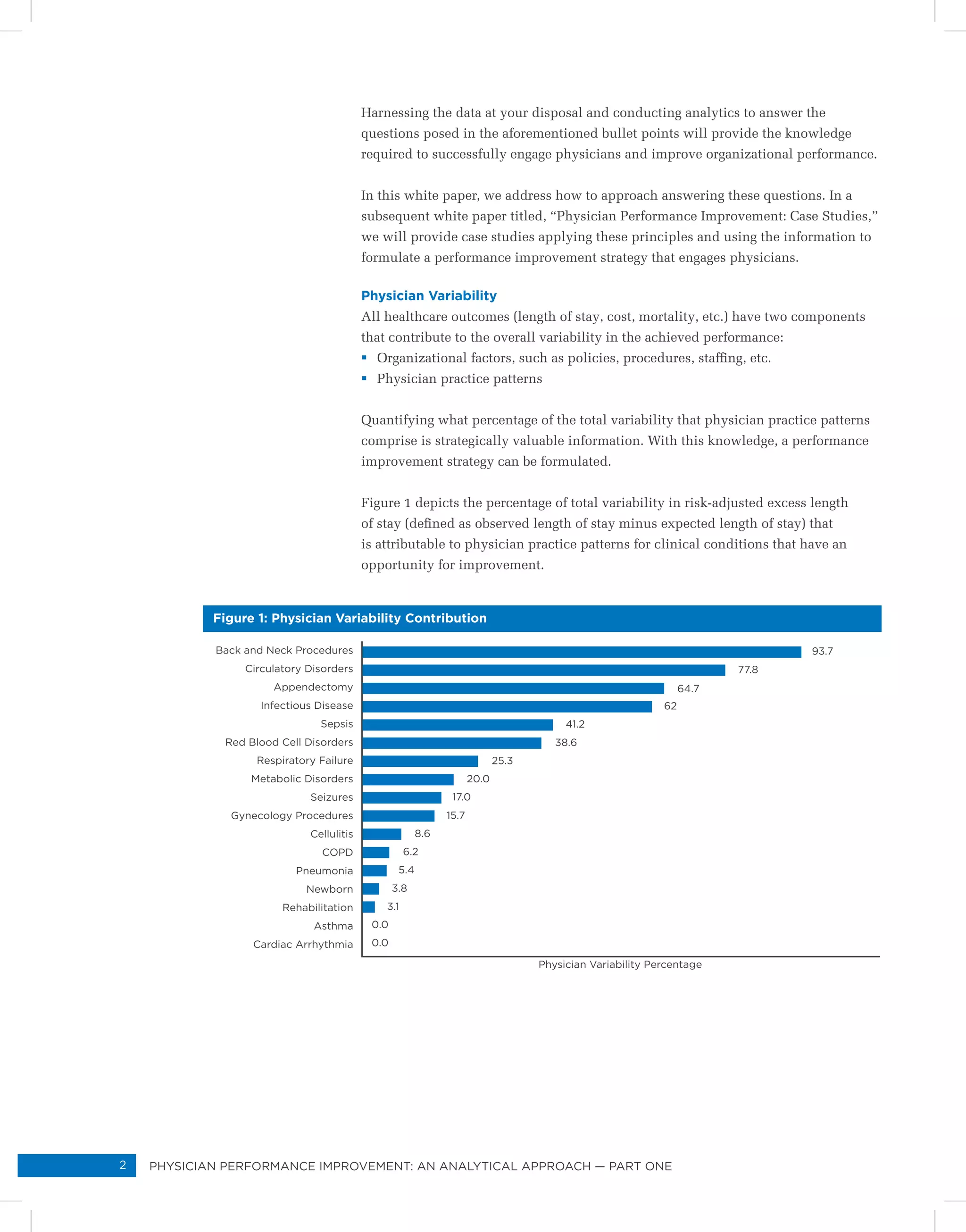 Physician performance improvement part one | PDF