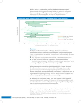 Physician performance improvement part one | PDF