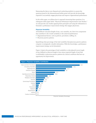 Physician performance improvement part one | PDF