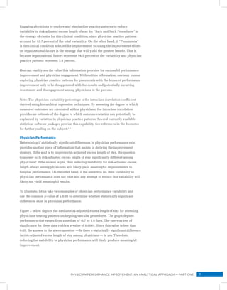 Physician performance improvement part one | PDF
