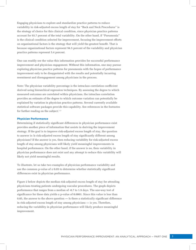 Physician performance improvement part one | PDF