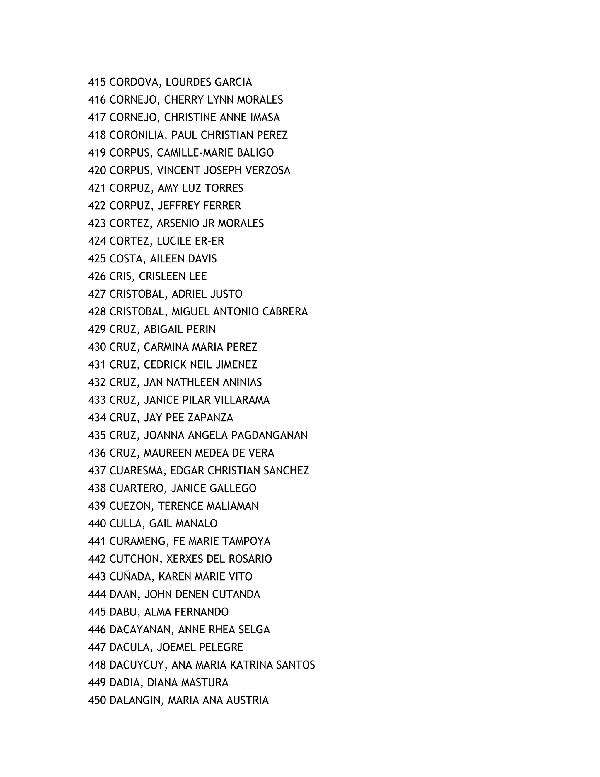 Physicians Board Exam Results August 2009 | DOC