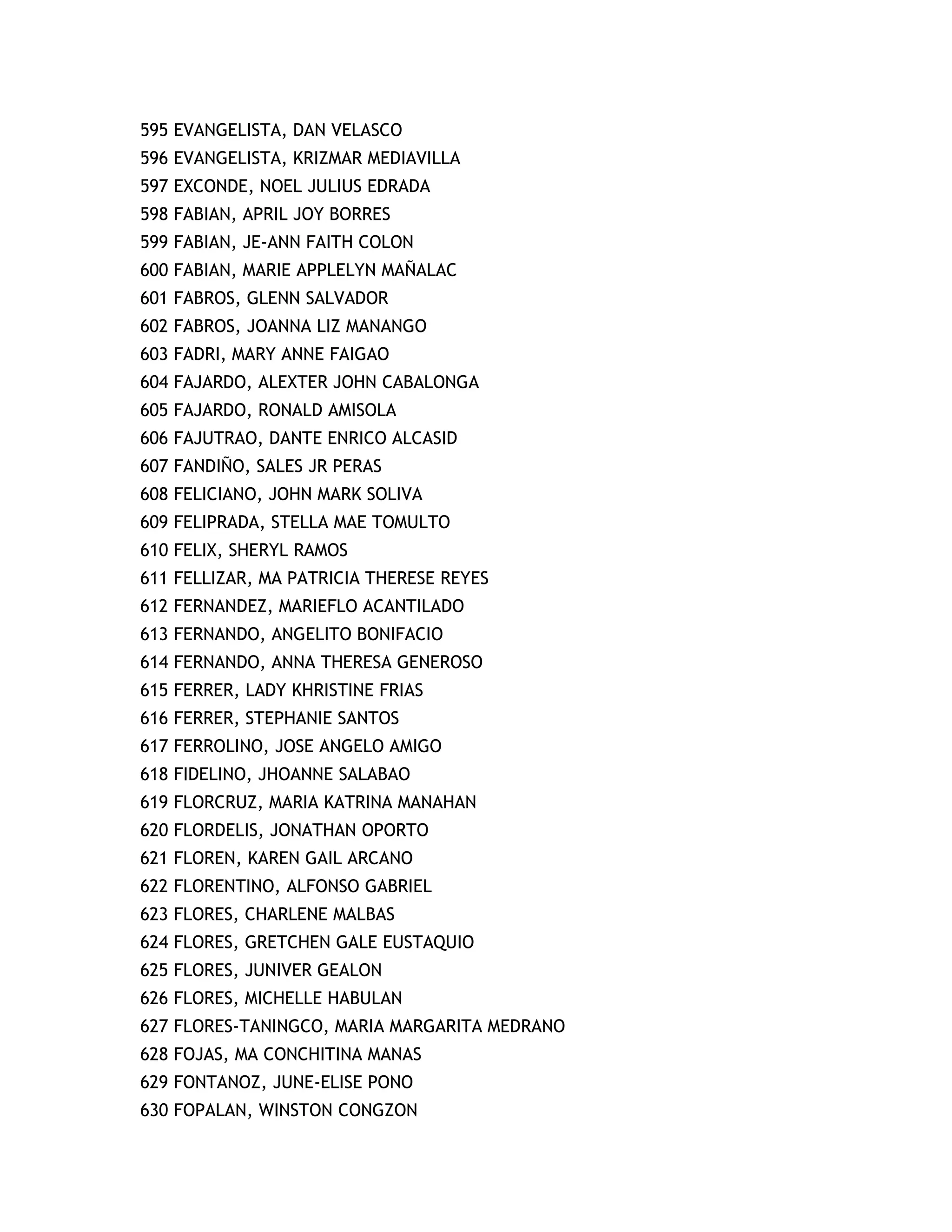 Physicians Board Exam Results August 2009 | DOC