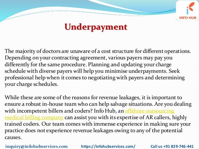 Physicians Revenue Leakages.pptx