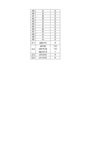 Physic key | PDF