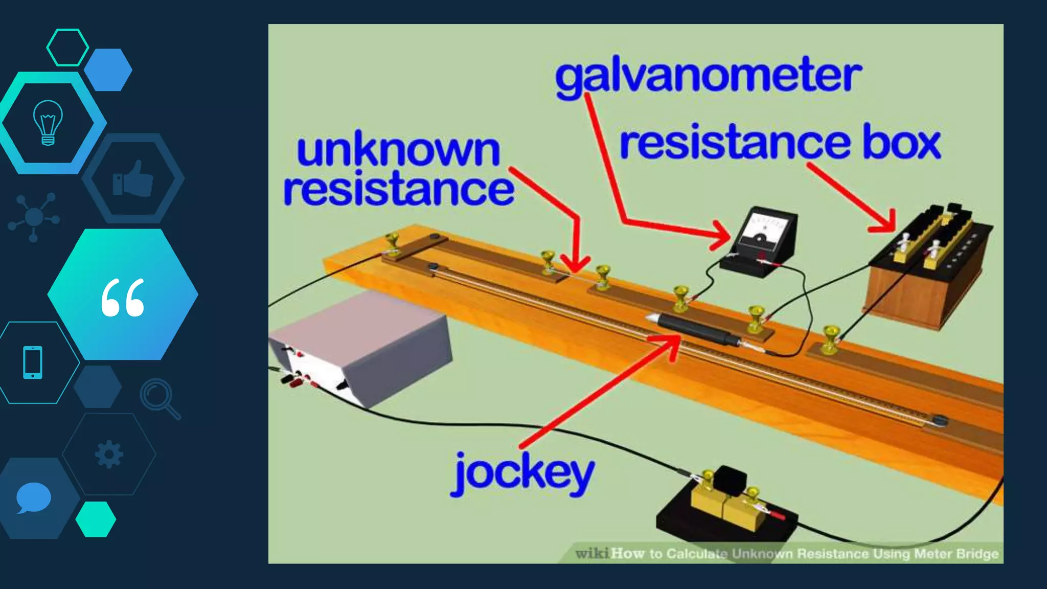 Physics Lab Practical | PPTX