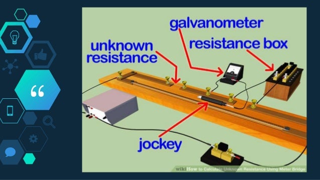 Physics Lab Practical