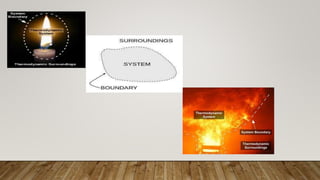 Physical chemistry and thermodynamic | PPTX