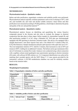 PHYSICO-CHEMICAL+AND+PHYTOCHEMICAL+EVALUATION.pdf