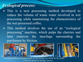 Physico chemical changes roasting of coffee | PPT