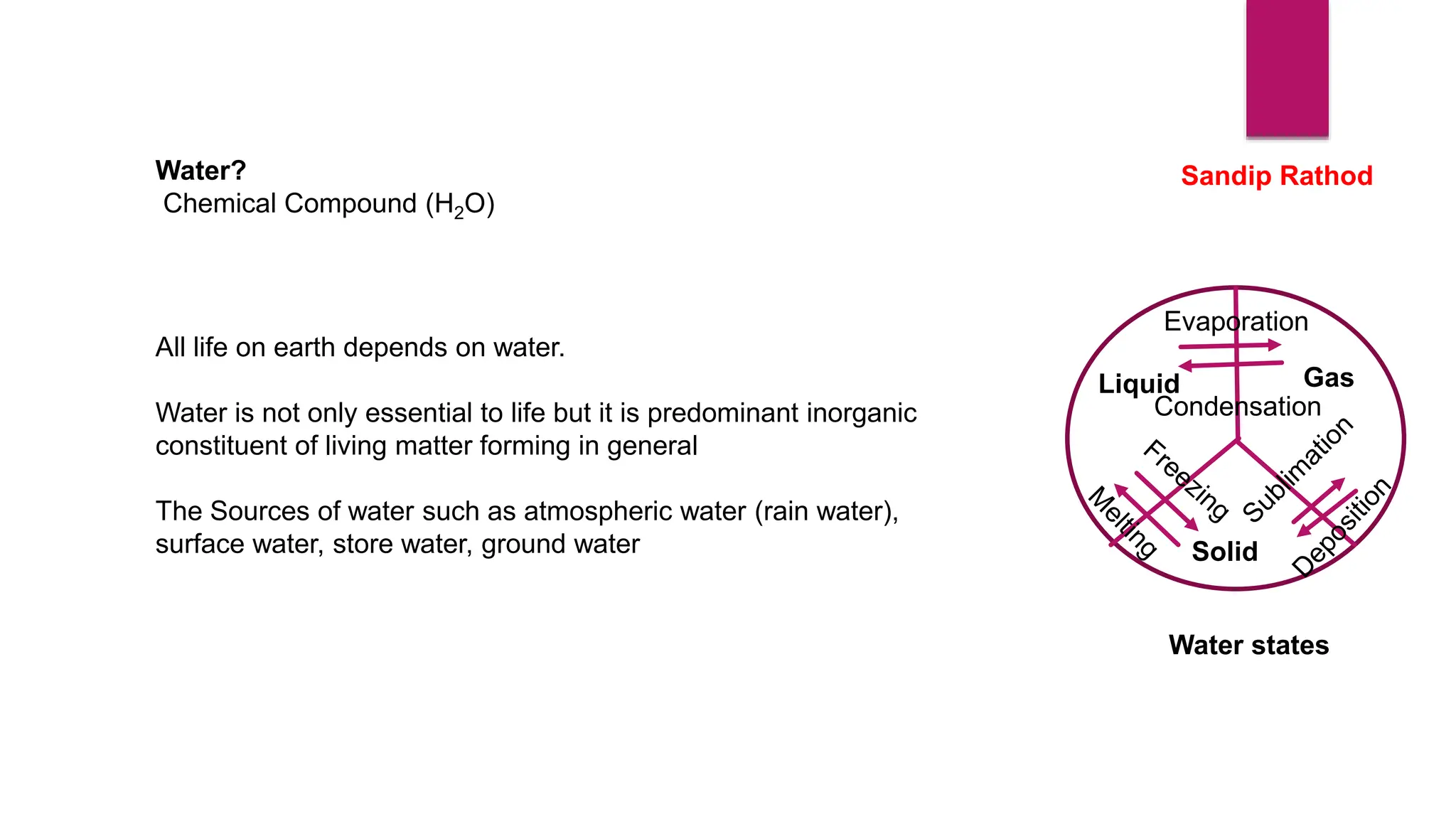 Physico-Chemical characteristic of fresh water.pptx