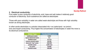 Physico-Chemical characteristic of fresh water.pptx