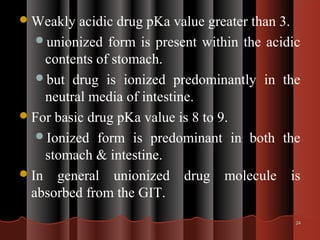 Physicochemical characterization of drugs | PPT