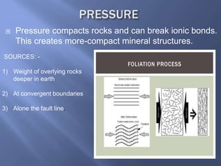 Physico-chemical controls of rocks | PPTX | Geology | Science