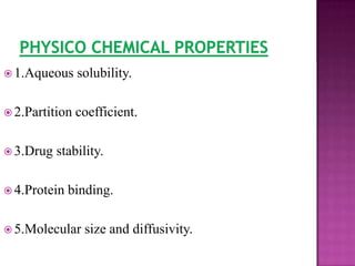 Physicochemical and biological properties of sustained release ...